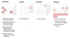 Calendario escolar 2024/25 de Andalucía (por provincias): inicio ...